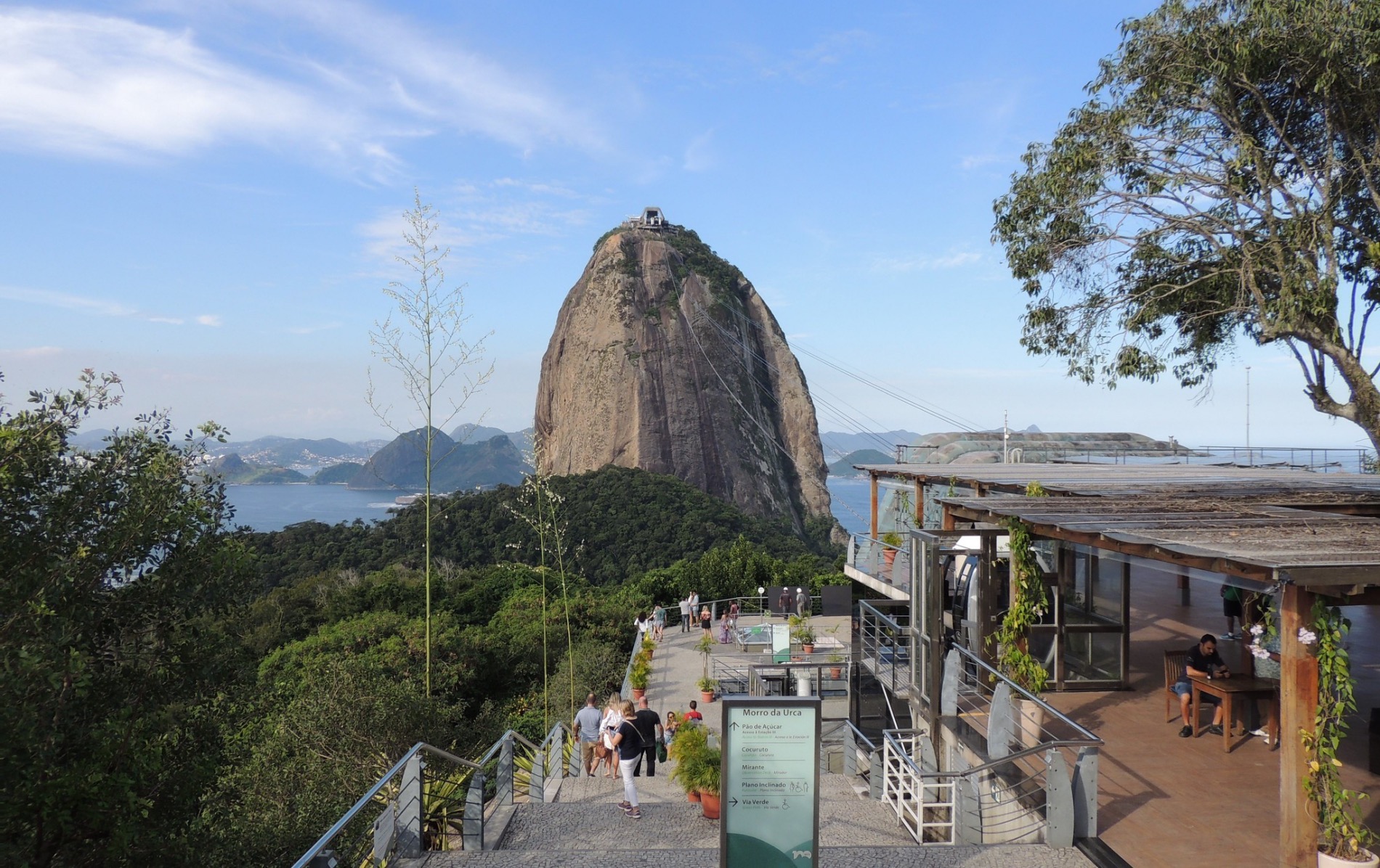 Morro da Urca | TravelBox - Global Trip Activity Planner